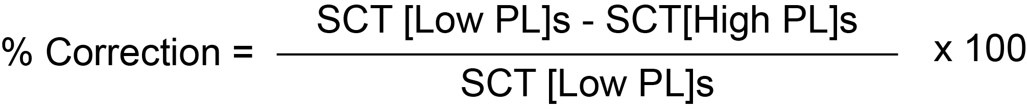 Silica Clotting Time [SCT]